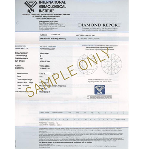Our GIA, IGI, WGI Diamond Certificates | Divour Diamonds